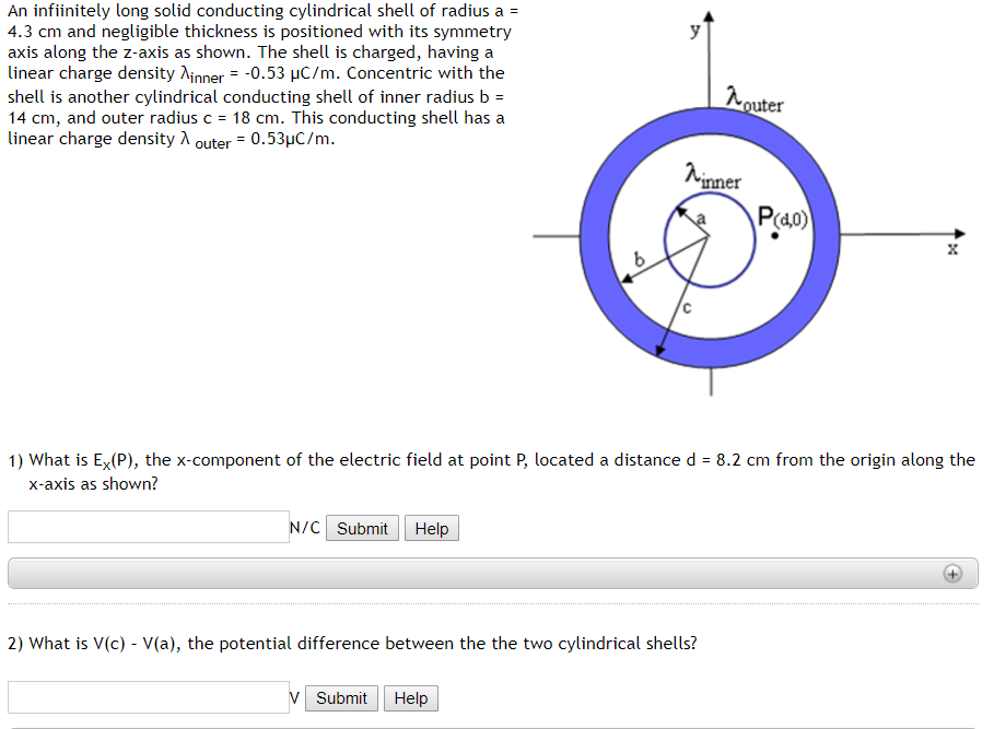 Solved An Infinitely Long Solid Conducting Cylindrical Shell