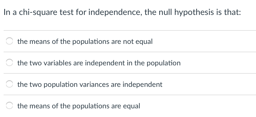 Solved In A Chi Square Test For Independence The Null