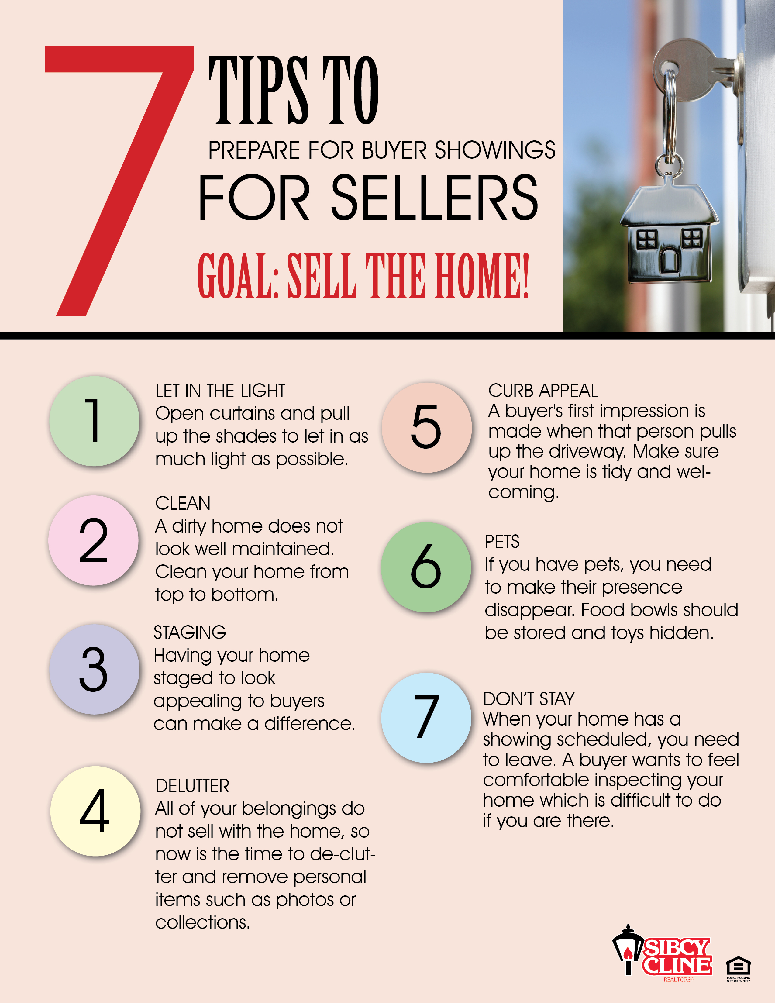 The Ultimate Guide To Should You Sell Your House For Cash