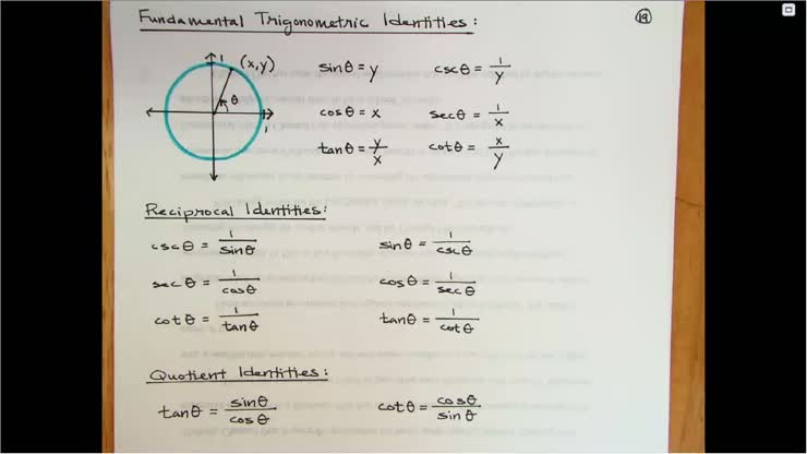 Basic Trig Identities