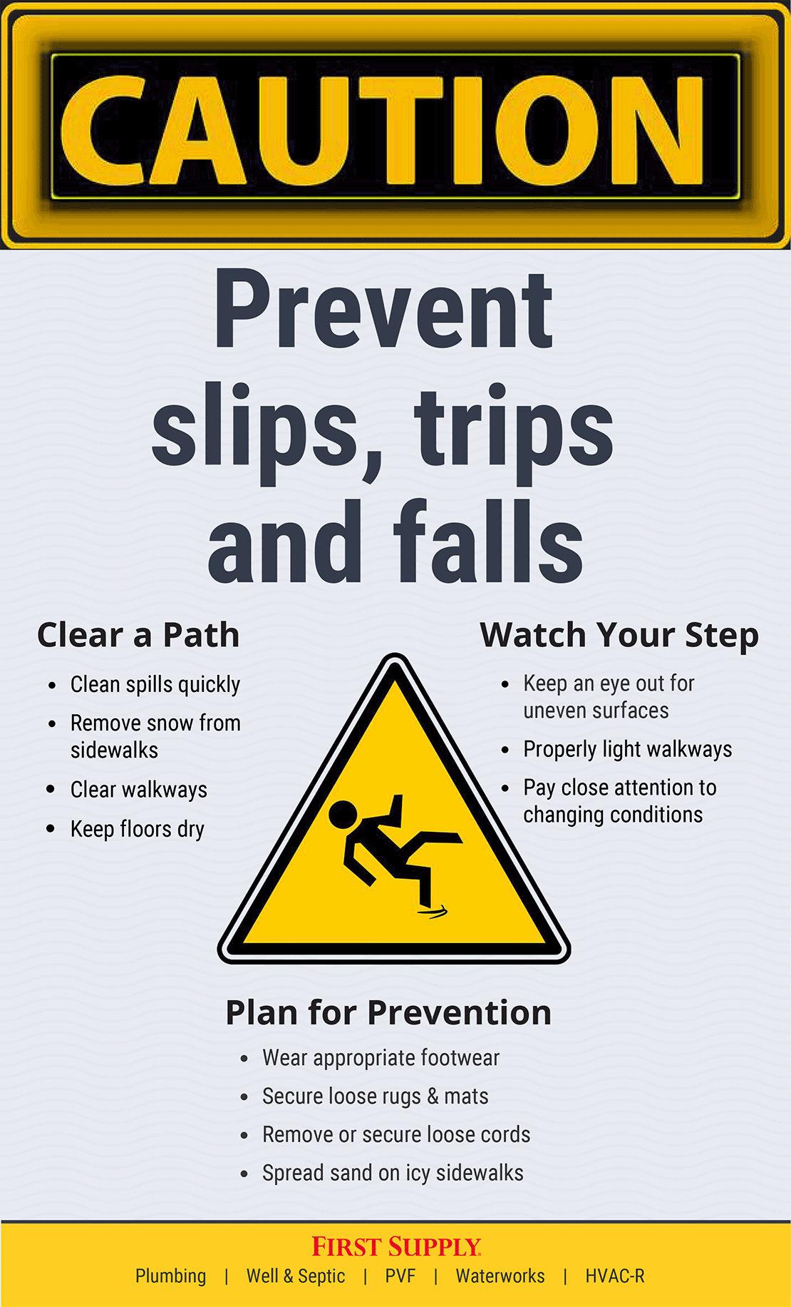 Prevent Slips Trips And Falls Infographic First Supply