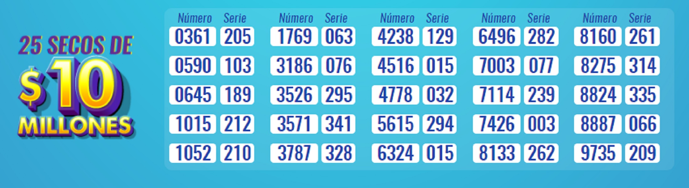 Qué Lotería Jugó Anoche Resultados Loterías De Medellín Y Santander