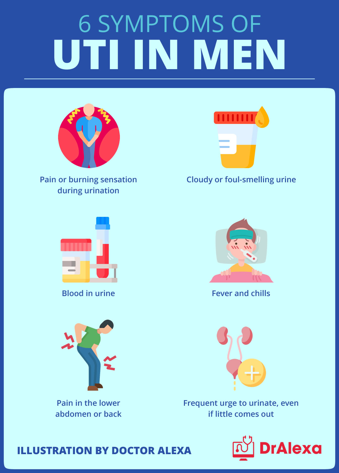 Everything You Should Know About Uti In Men Causes Treatment