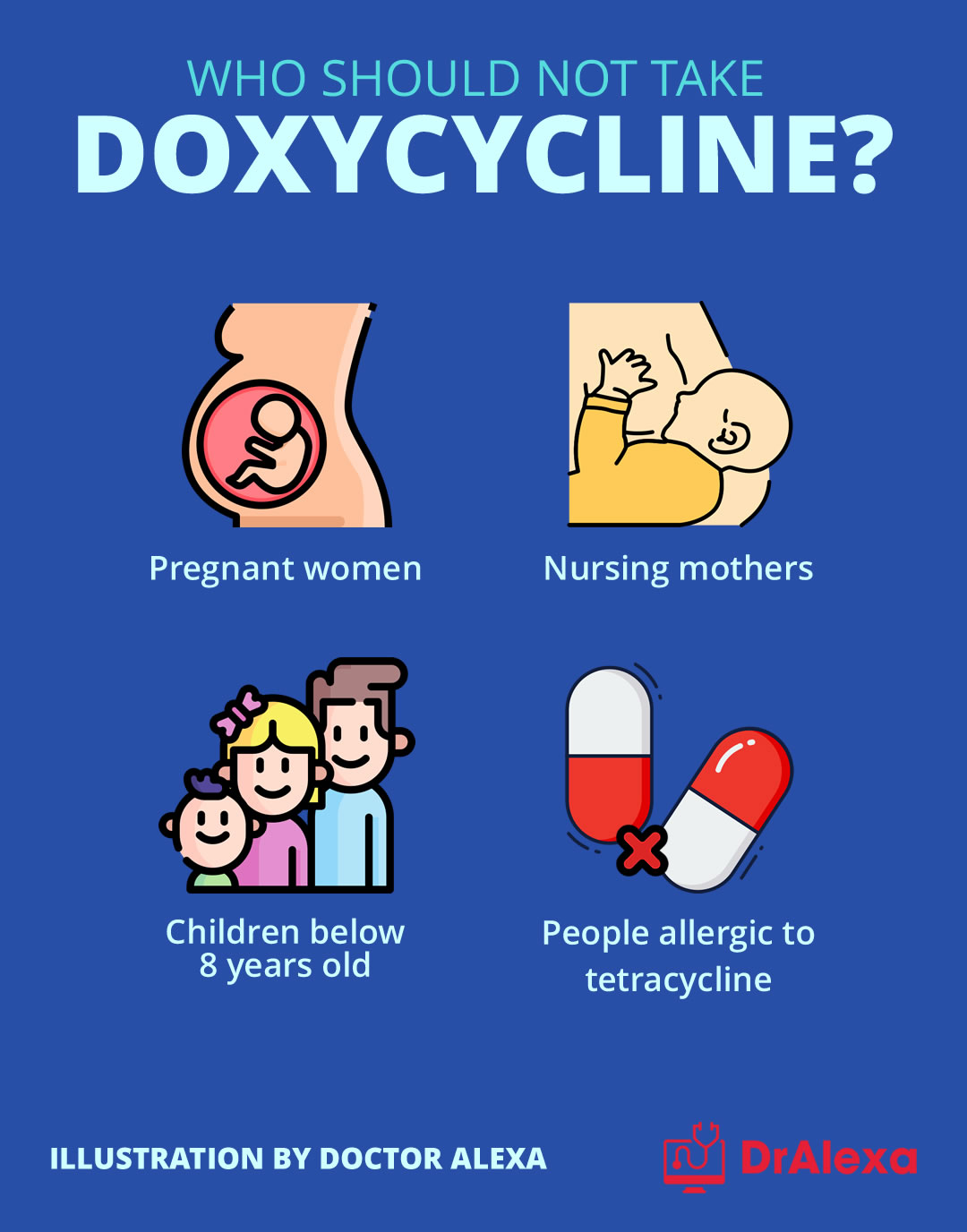 Doxycycline Medlineplus Drug Information 54 Off