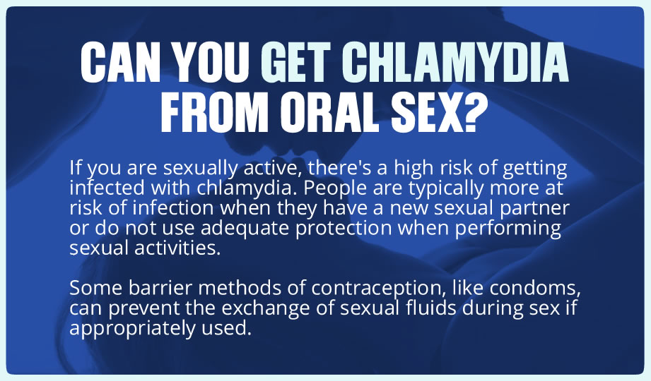 Can You Get Chlamydia From Oral Sex What You Should Know