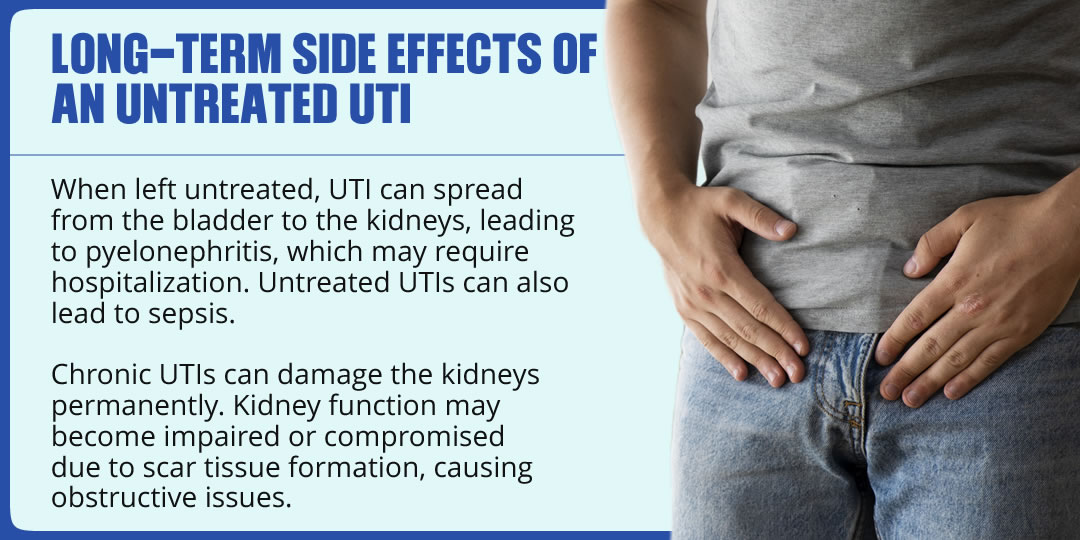 Untreated Uti What Happens If A Uti Is Not Treated