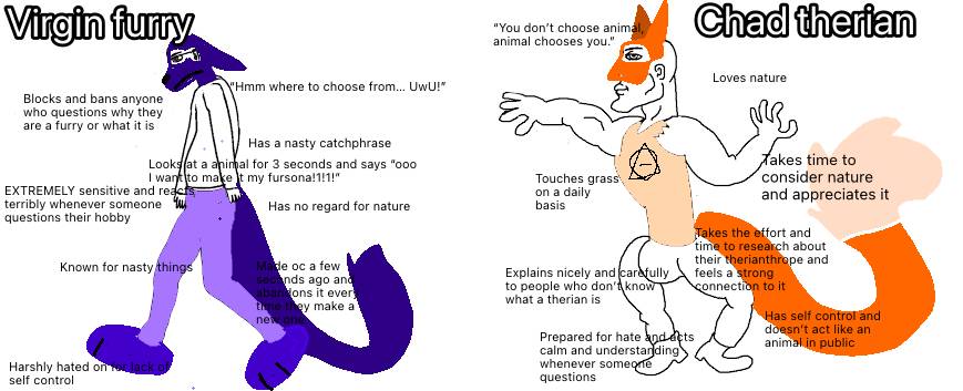 Chad Therian Vs Virgin Furry By Cottoncandycat24 On Sketchers United