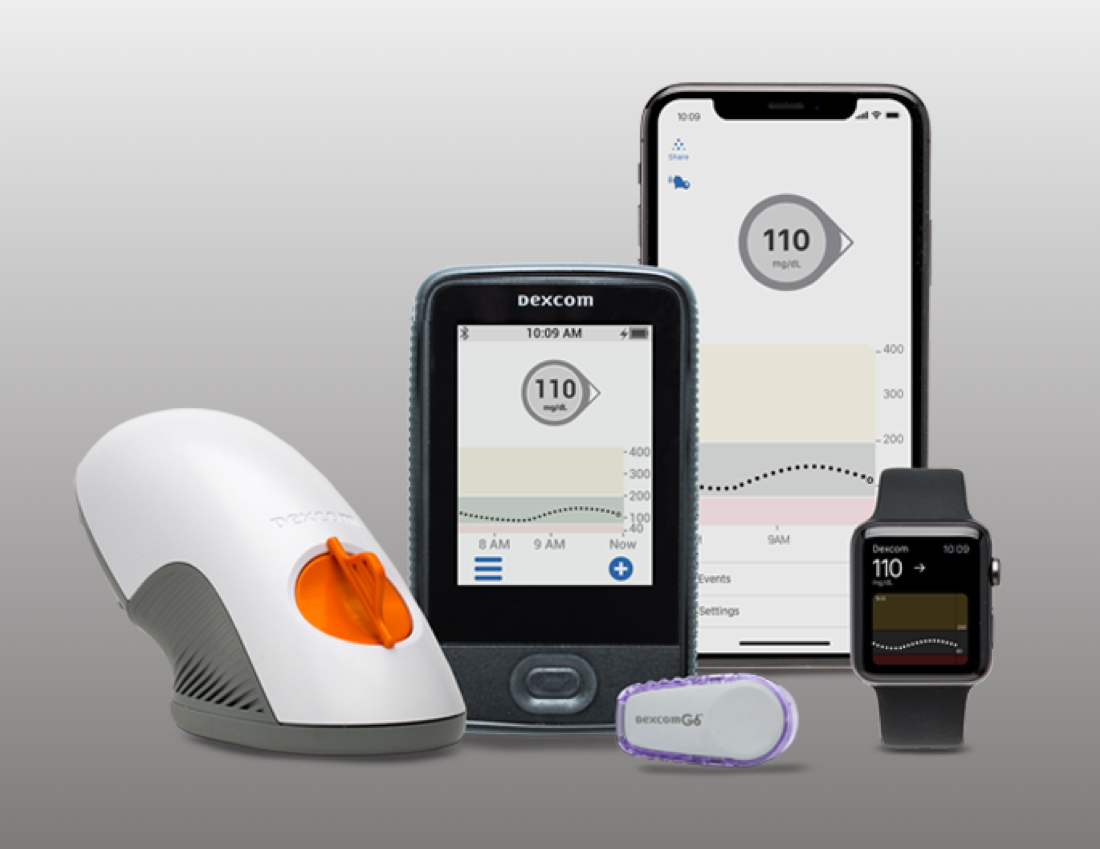 Top 5 Devices For Remote Patient Monitoring Irisvision