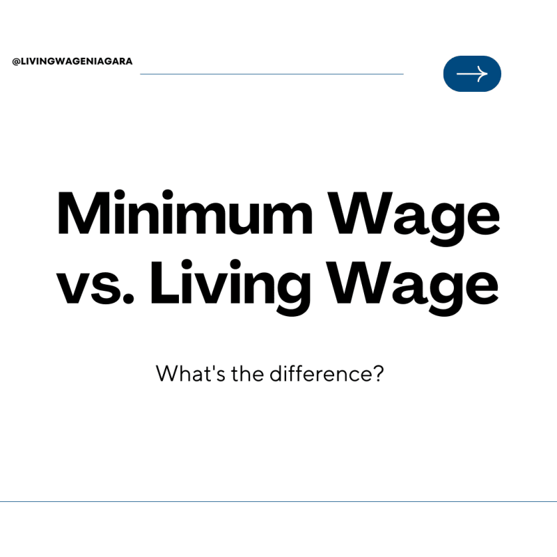 Minimum Wage Vs Living Wage Living Wage Niagara