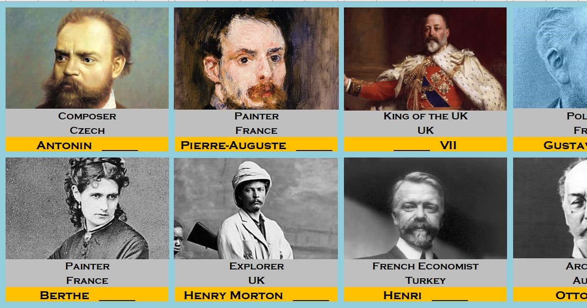 Memorable People Born In 1841 Quiz By Mucciniale