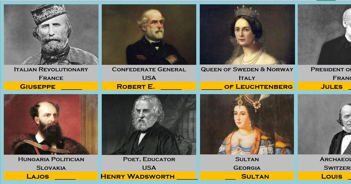 Memorable People Born In 1807 Quiz By Mucciniale