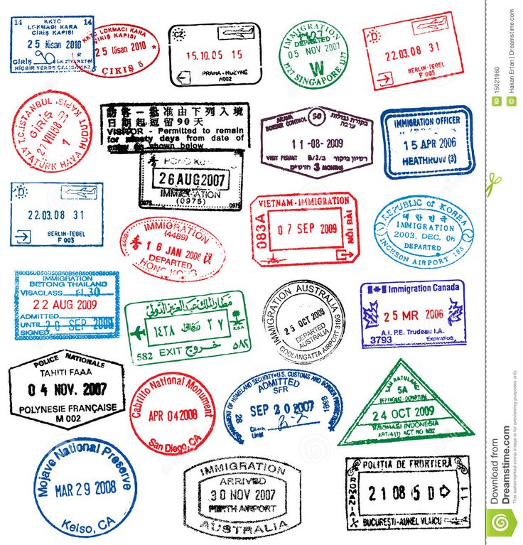 Passport Stamps 3 Quiz By Treessimontrees