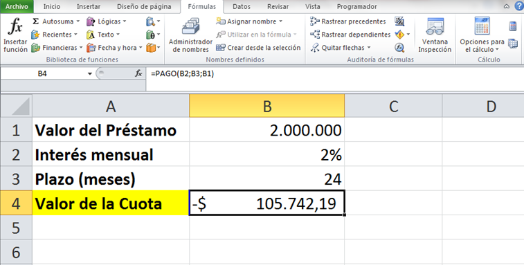 ¿cómo Calcular La Cuota De Un Crédito Rankia