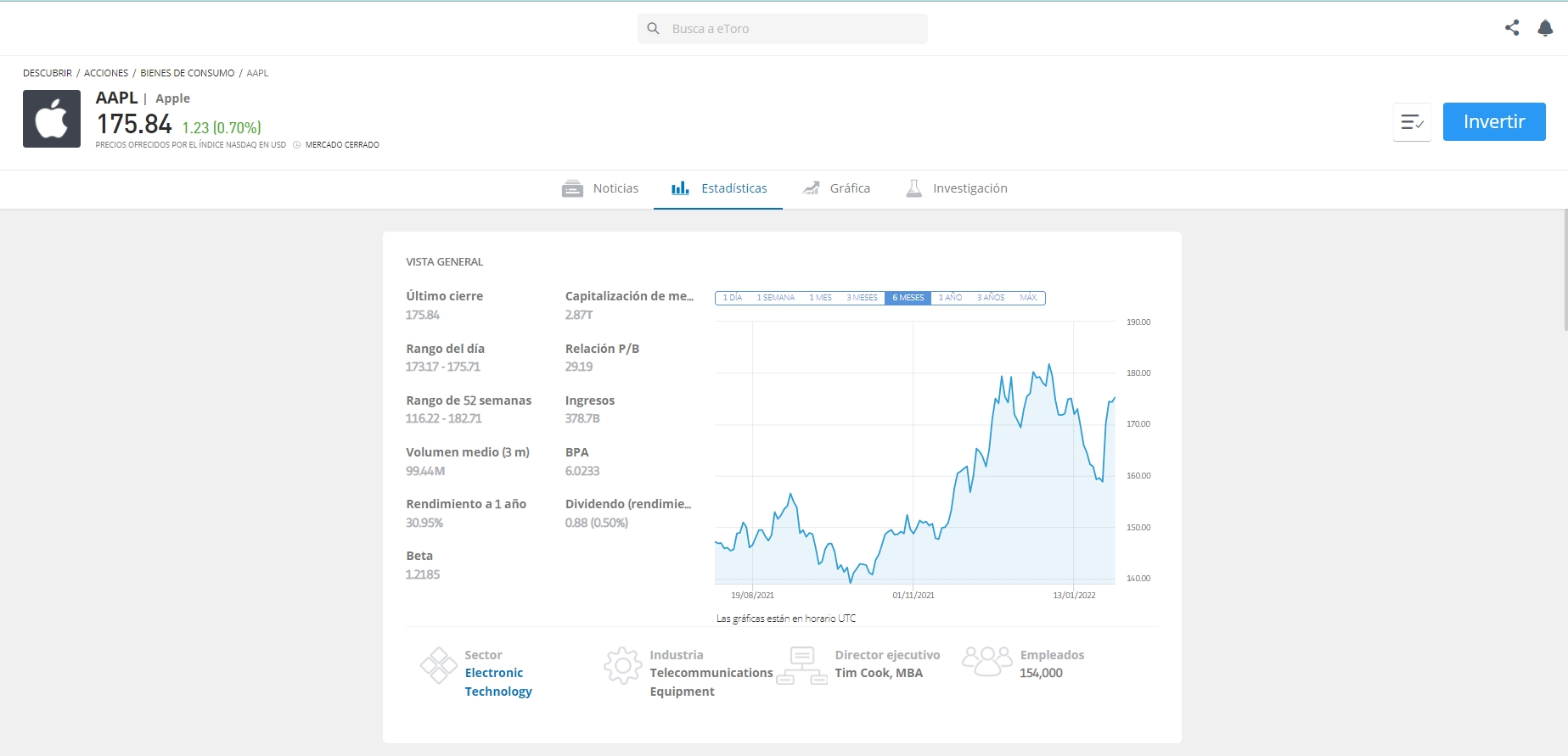 Etoro Vs Xtb 2022 ¿cuál Es El Mejor Bróker Rankia