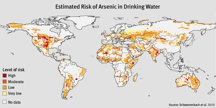 Arsenic In Water