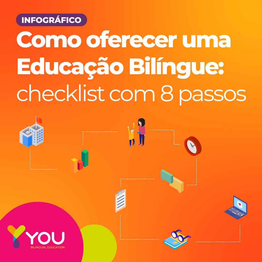 Infográfico Como Oferecer Uma Educação Bilíngue Checklist Com 8 Passos