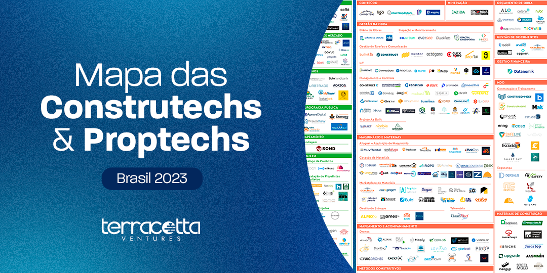 Mapa Das Construtechs E Proptechs Do Brasil 2023