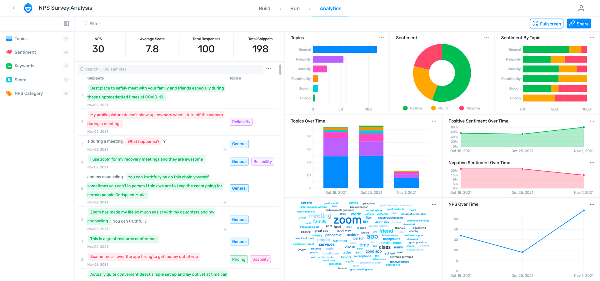 9 Of The Best Tools For Survey Analysis In 2022