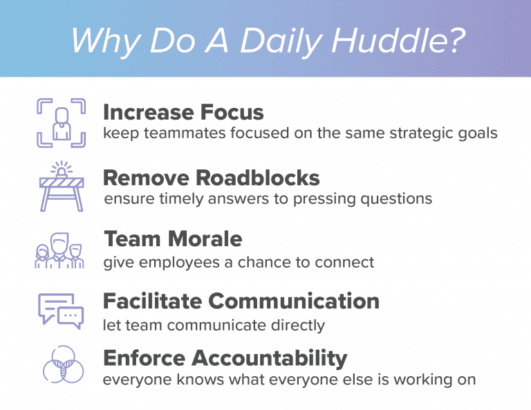 Daily Huddle Template