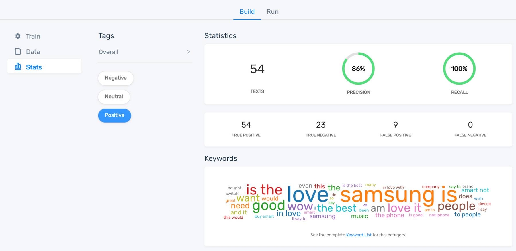 Analyze Sentiment On Youtube In 6 Steps