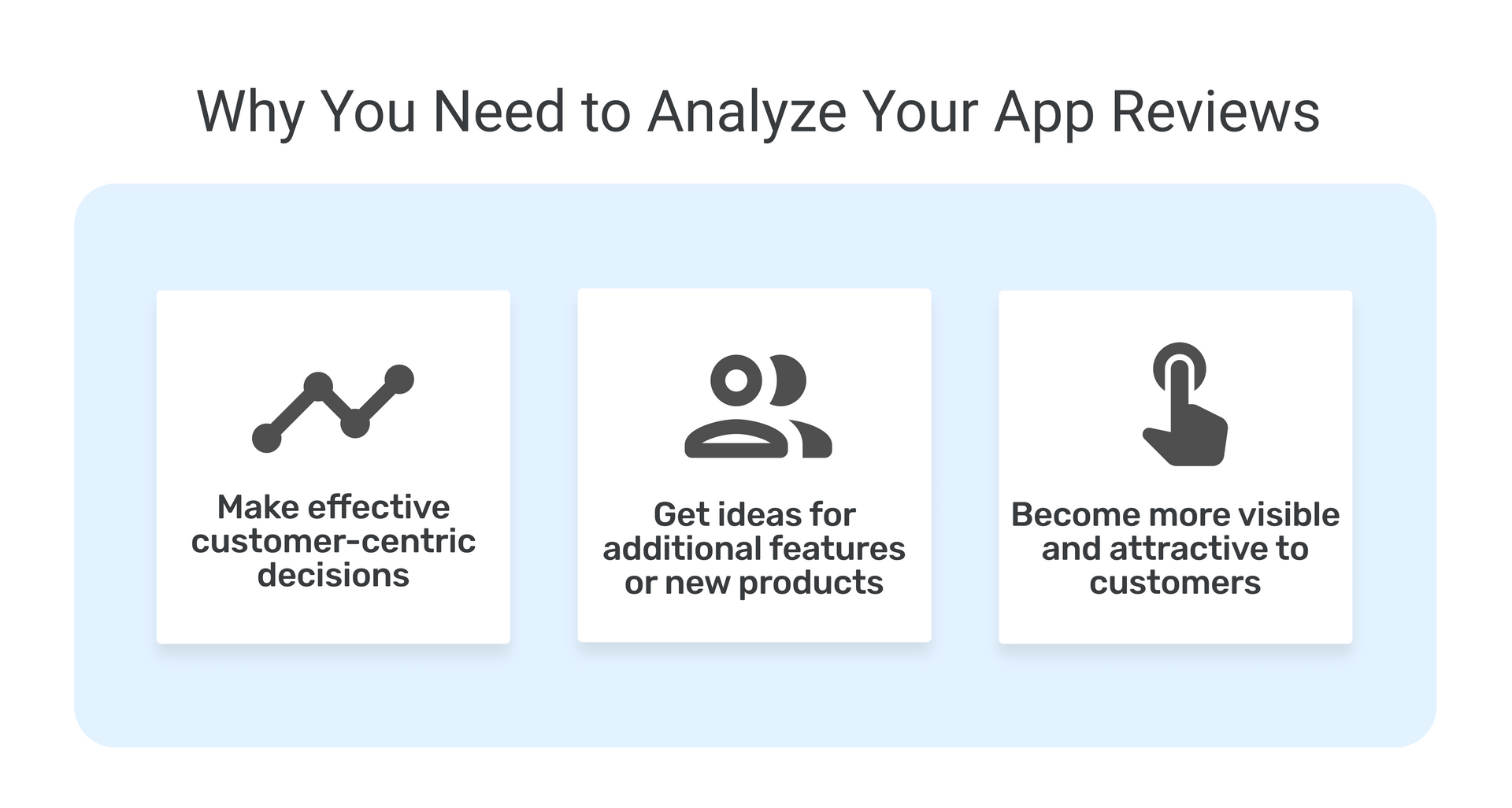 7 Ways To Analyze Your App Reviews