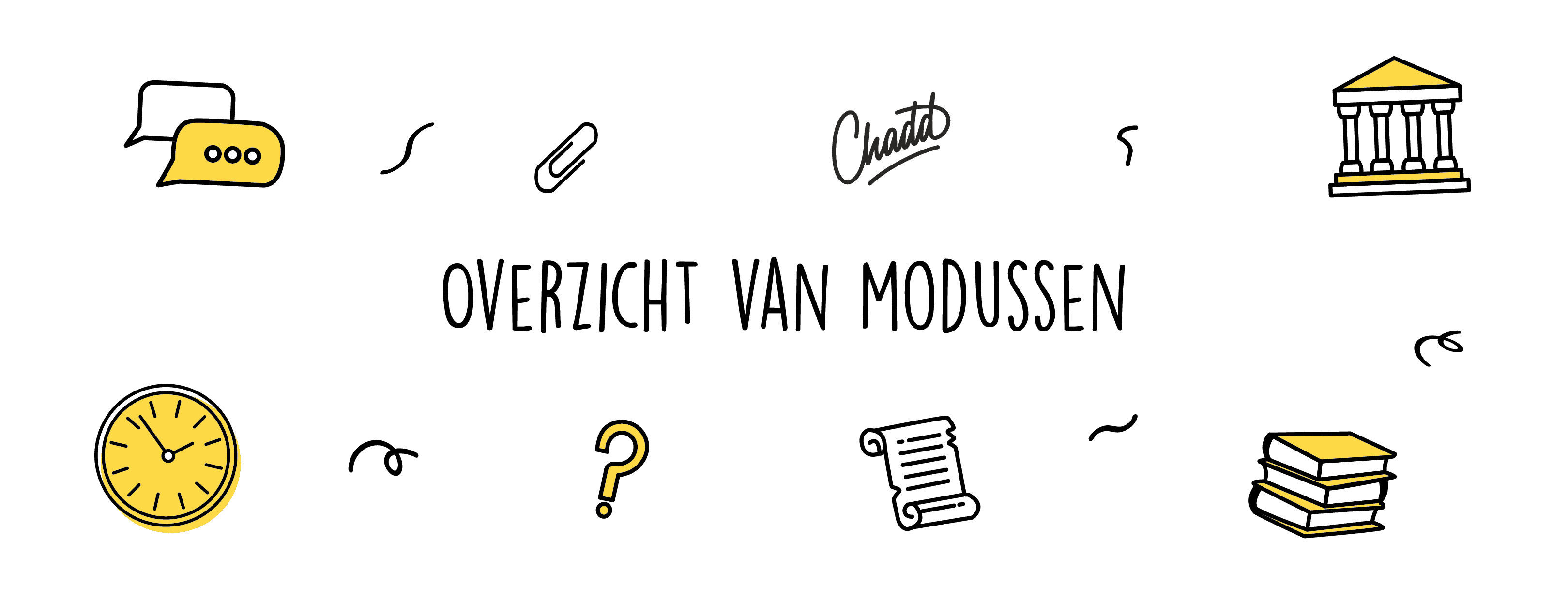 Overzicht Van Modussen Mr Chadd Academy