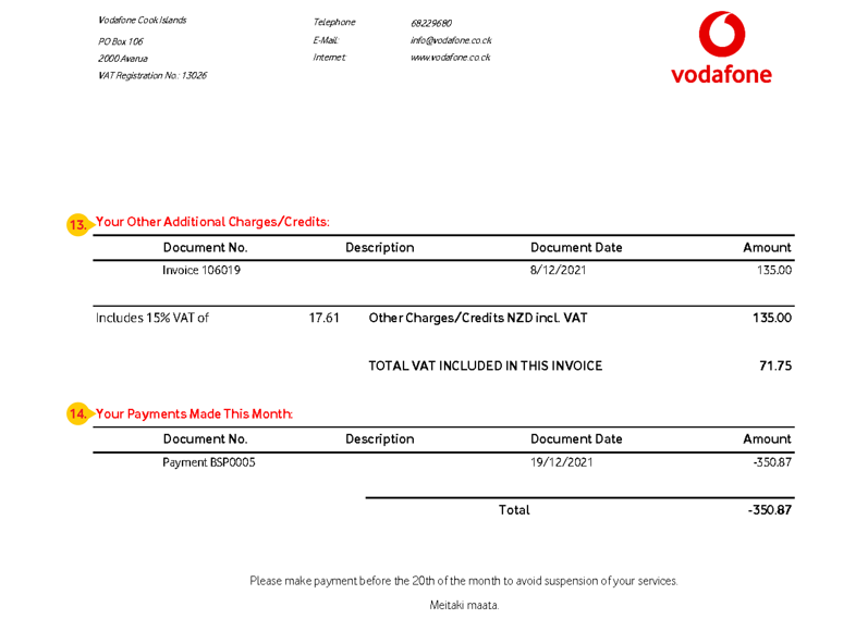 Understanding My Bill Help And Support Vodafone Cook Islands