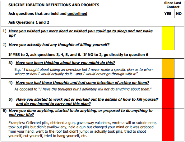 Columbia Suicide Severity Rating Scale C Ssrs Help Centre For