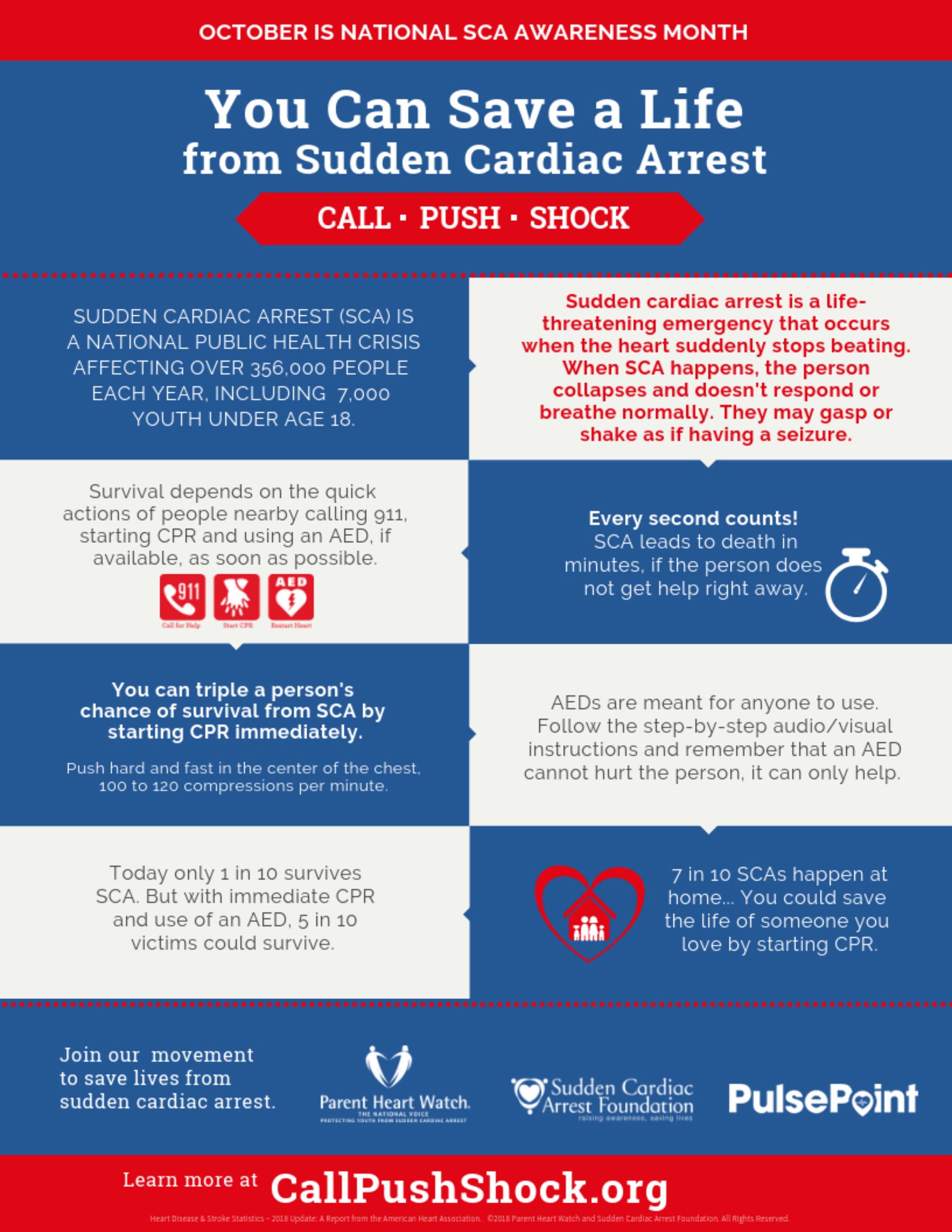 Pulsepoint Sudden Cardiac Arrest Awareness Month Community Outreach