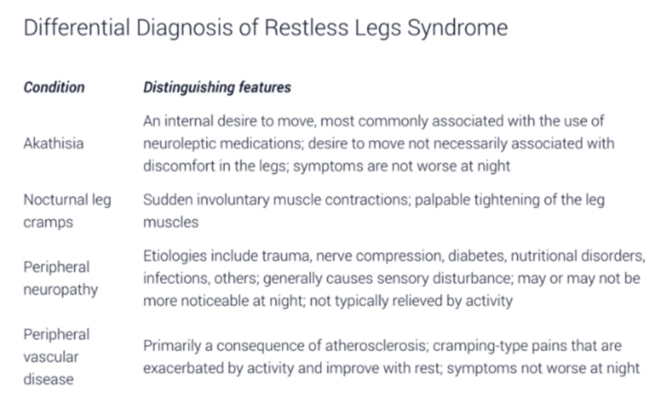 Restless Leg Syndrome