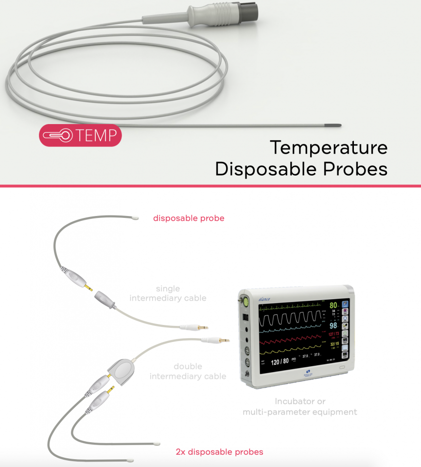 Temperature Compatible Disposable Probes Biogenesis Srl