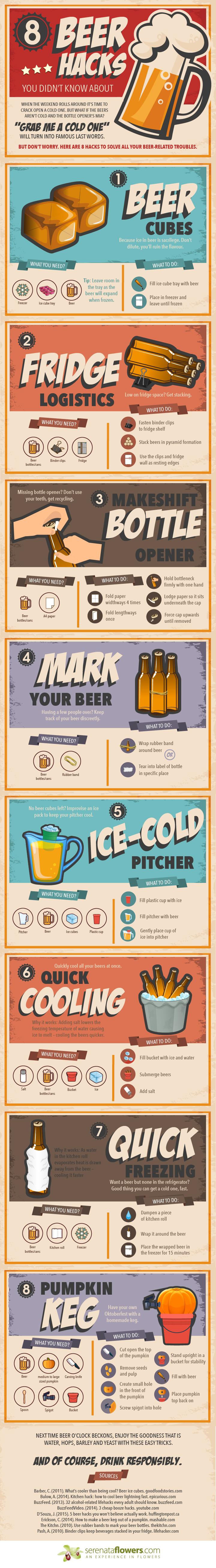 Infographic 8 Beer Hacks You Didnt Even Know Existed