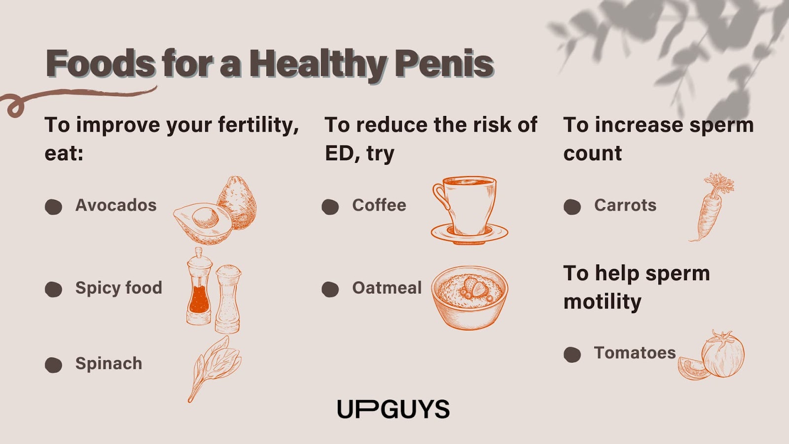 A Complete Guide For Having A Healthy Penis Upguys