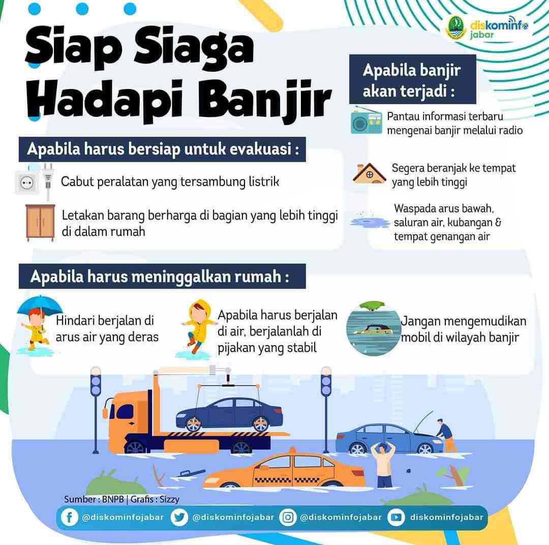 Siap Siaga Hadapi Banjir Atmago