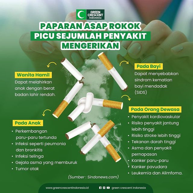 Paparan Asap Rokok Picu Sejumlah Penyakit Mengerikan Atmago