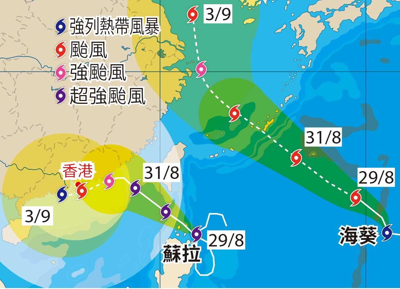 未來一兩日或掛風球 颱風蘇拉路徑變數大或周六最近本港 時事台 香港高登討論區