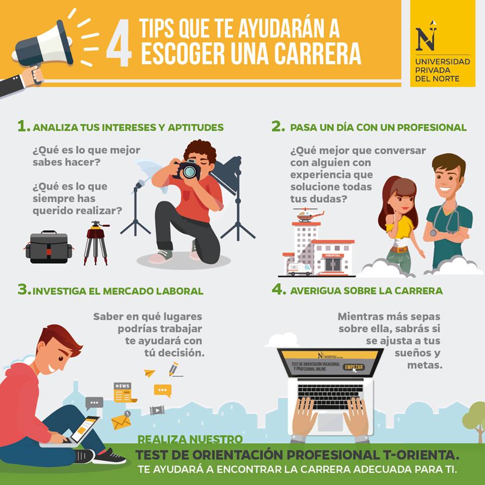 Cuatro Tips Que Te Ayudarán A Escoger Una Carrera Blogs Upn