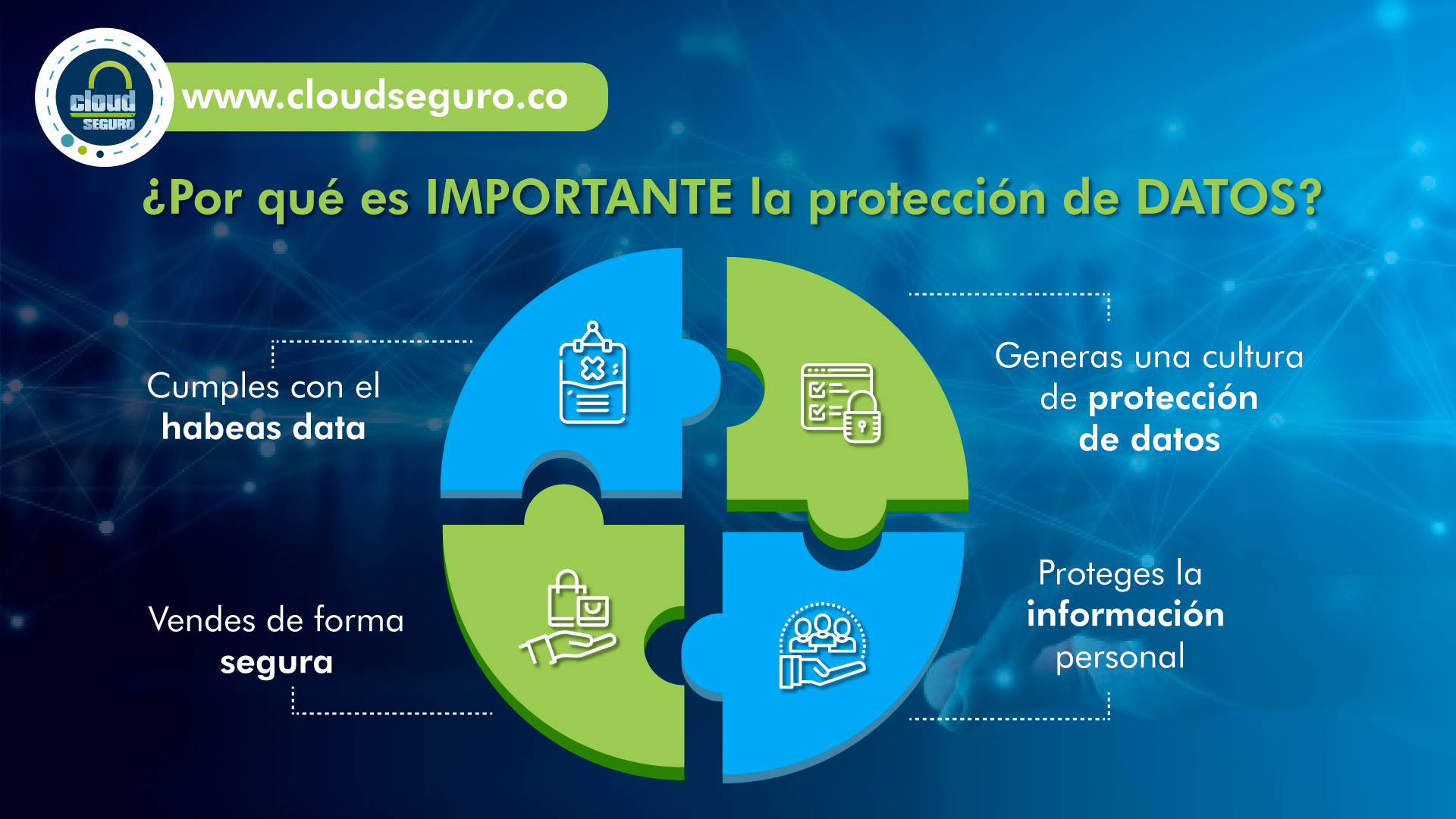 La Importancia De La Privacidad En El 2021