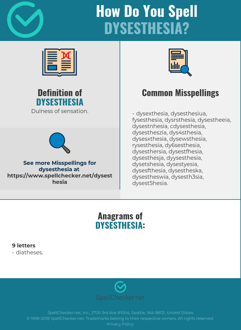 Correct Spelling For Dysesthesia Infographic