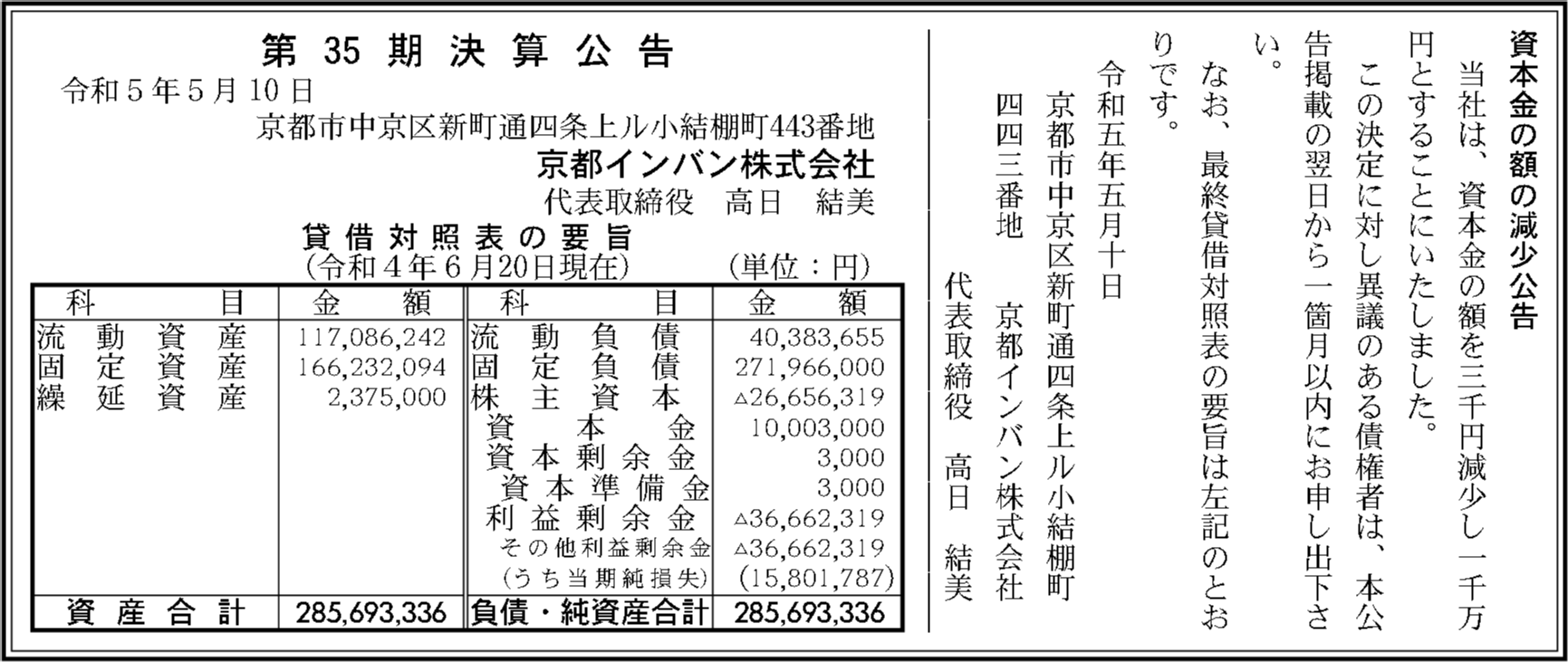 京都インバン株式会社 第35期決算公告 官報決算データベース