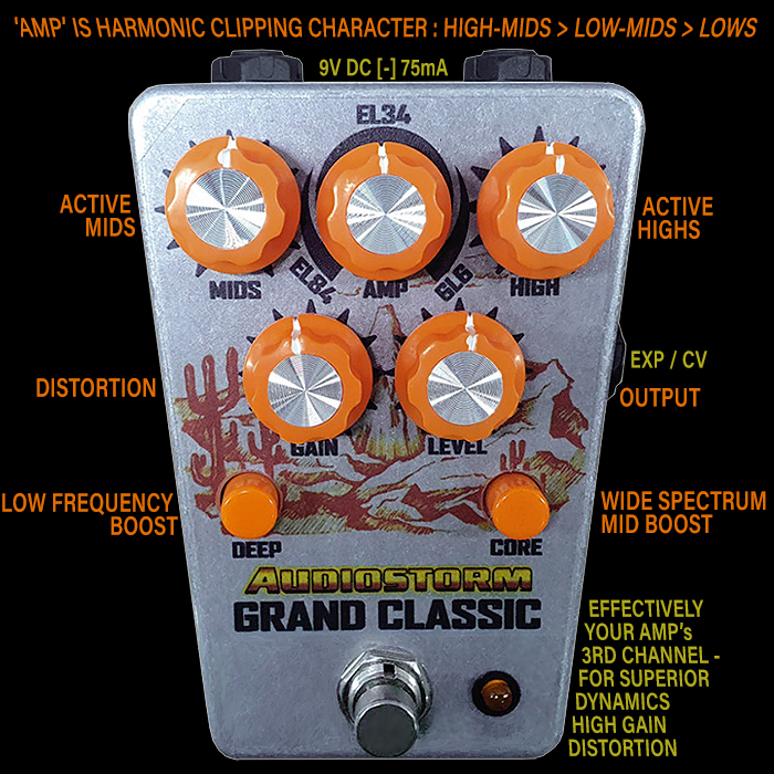 Guitar Pedal X Gpx Blog Audiostorm Launches Kickstarter Campaign