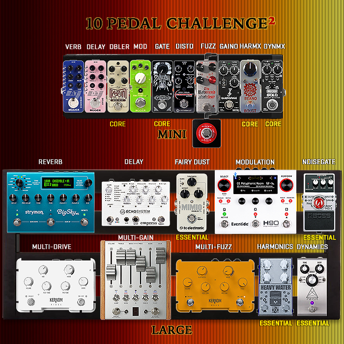 Guitar Pedal X Gpx Blog Nobels Odr Natural Overdrive And Alternatives