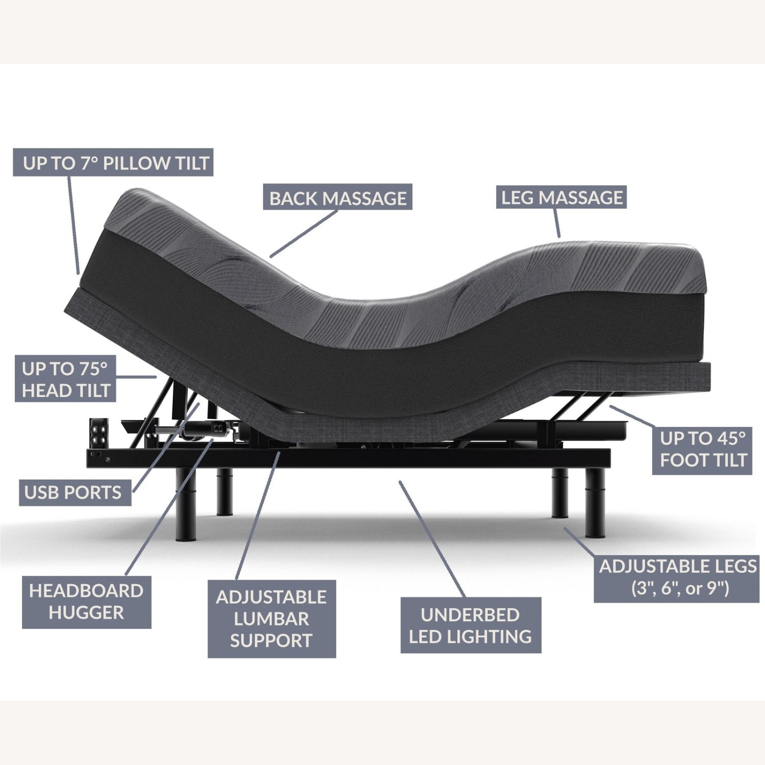 Adjustable Base Bed Split King Sven And Son Aptdeco