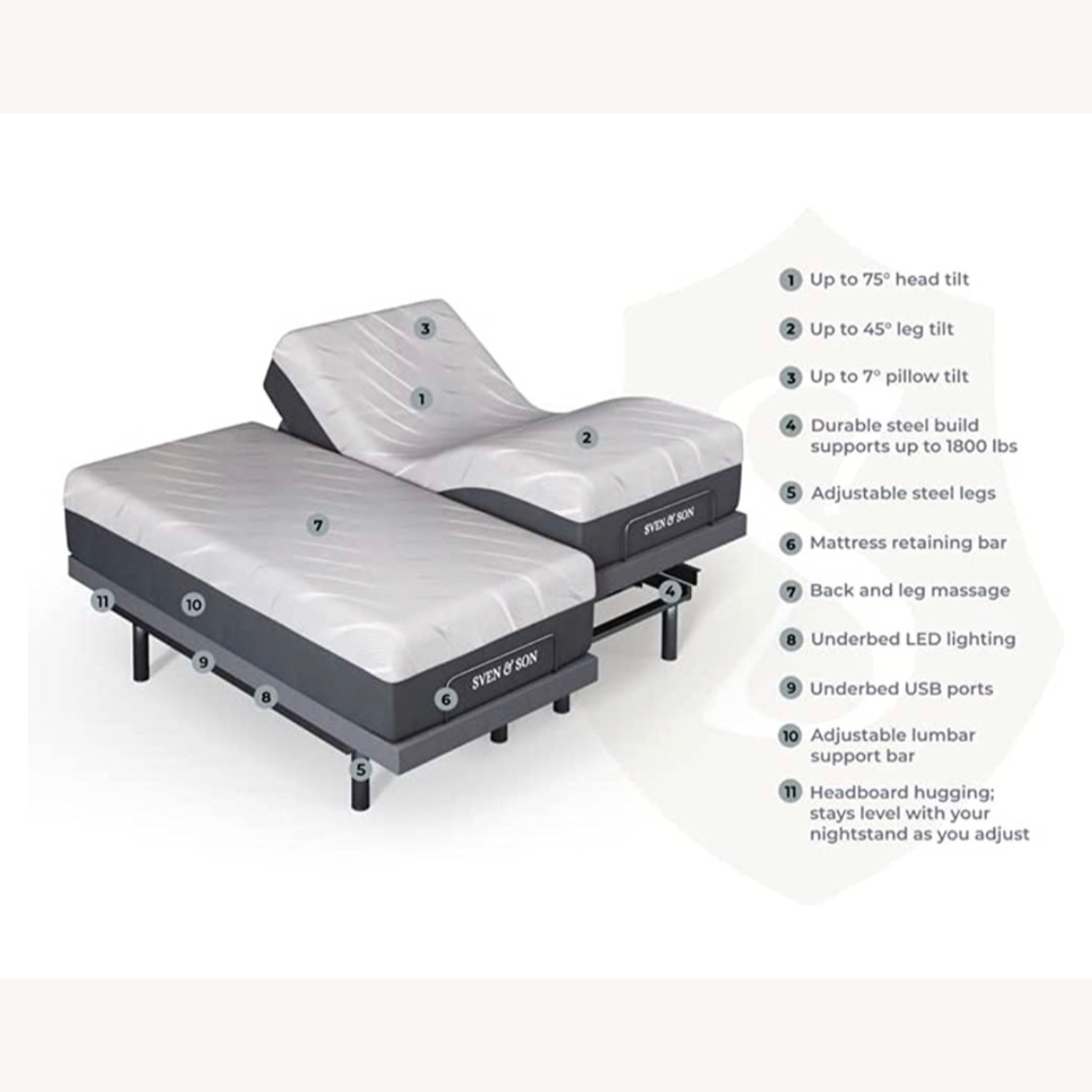 Sven And Son Split King Adjustable Bed Base Aptdeco