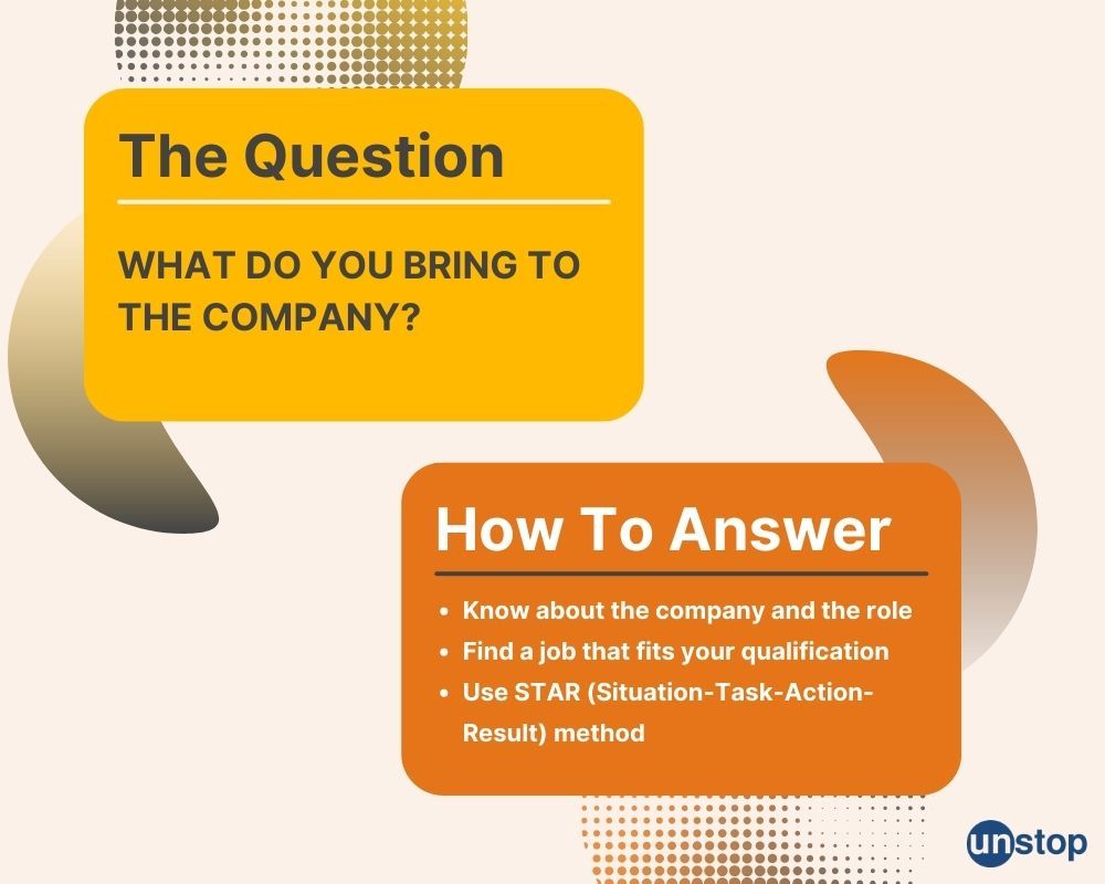 What Can You Bring To The Company Best Sample Answers Unstop