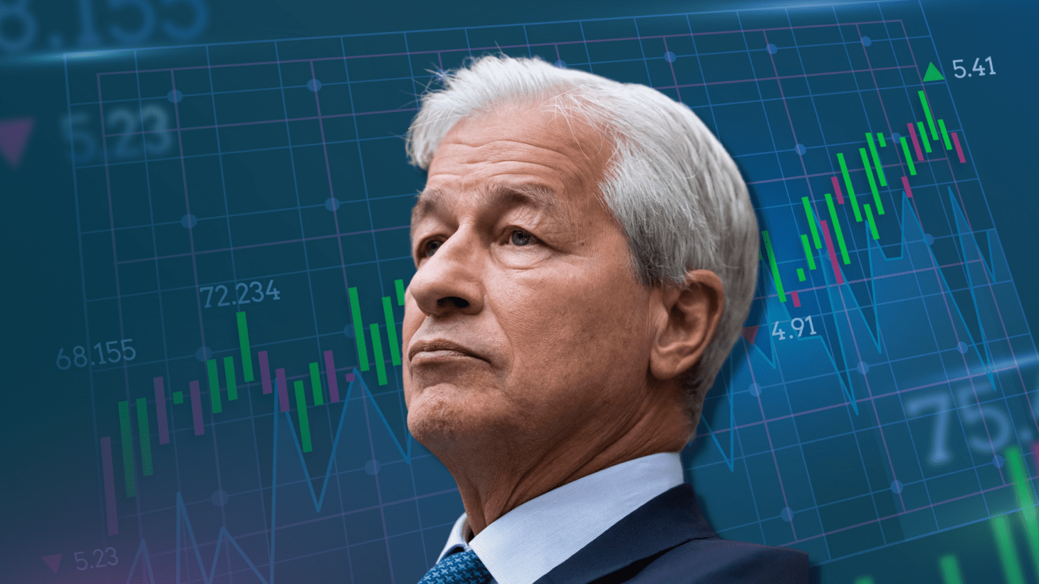 Jpmorgan Chase Ceo Jamie Dimon Predicts Us Recession In 6 To 9 Months