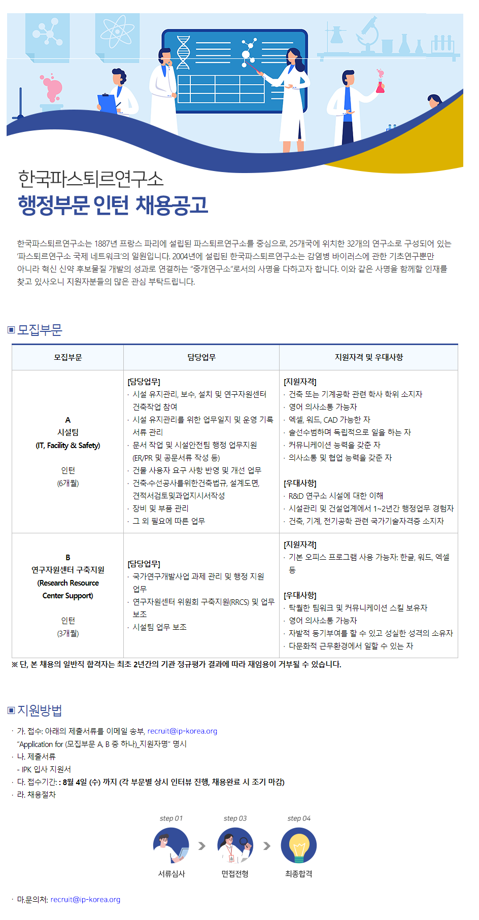 한국파스퇴르연구소 채용공고 한국파스퇴르연구소 행정부문 인턴 채용공고 2021년 채용