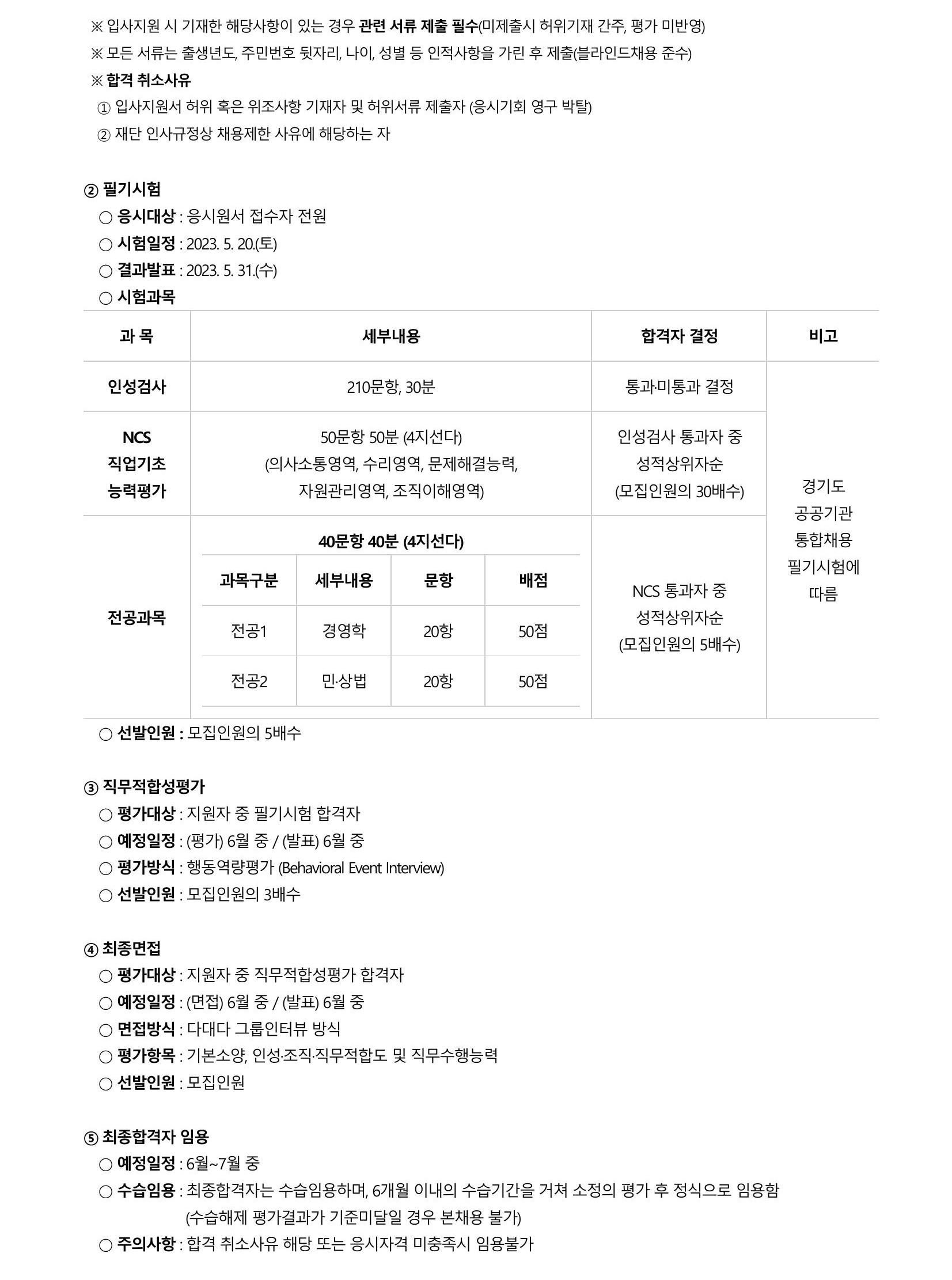 경기신용보증재단 채용공고 2023년 제1차 신입직원 채용공고 2023년 채용