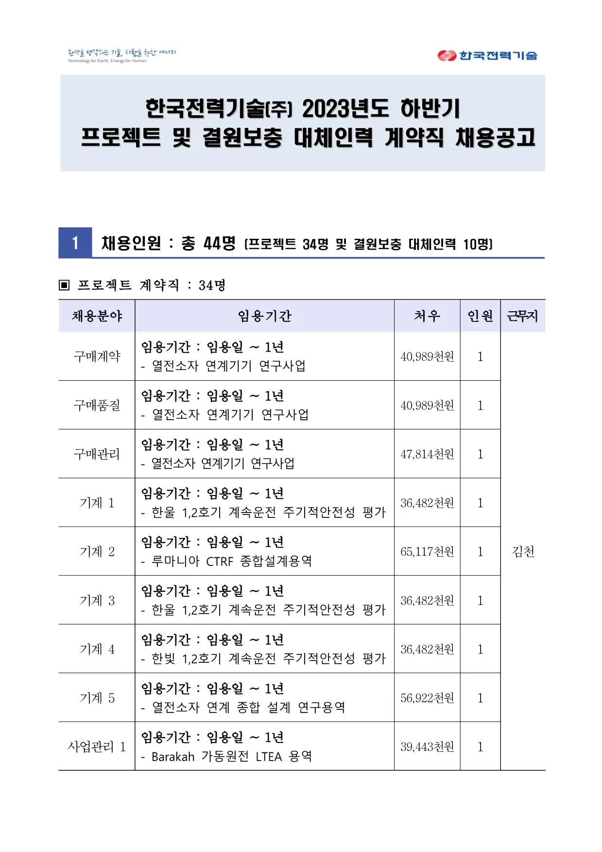 한국전력기술 2023년도 하반기 프로젝트 및 결원보충 대체인력 계약직 채용공고 공모전 대외활동 링커리어