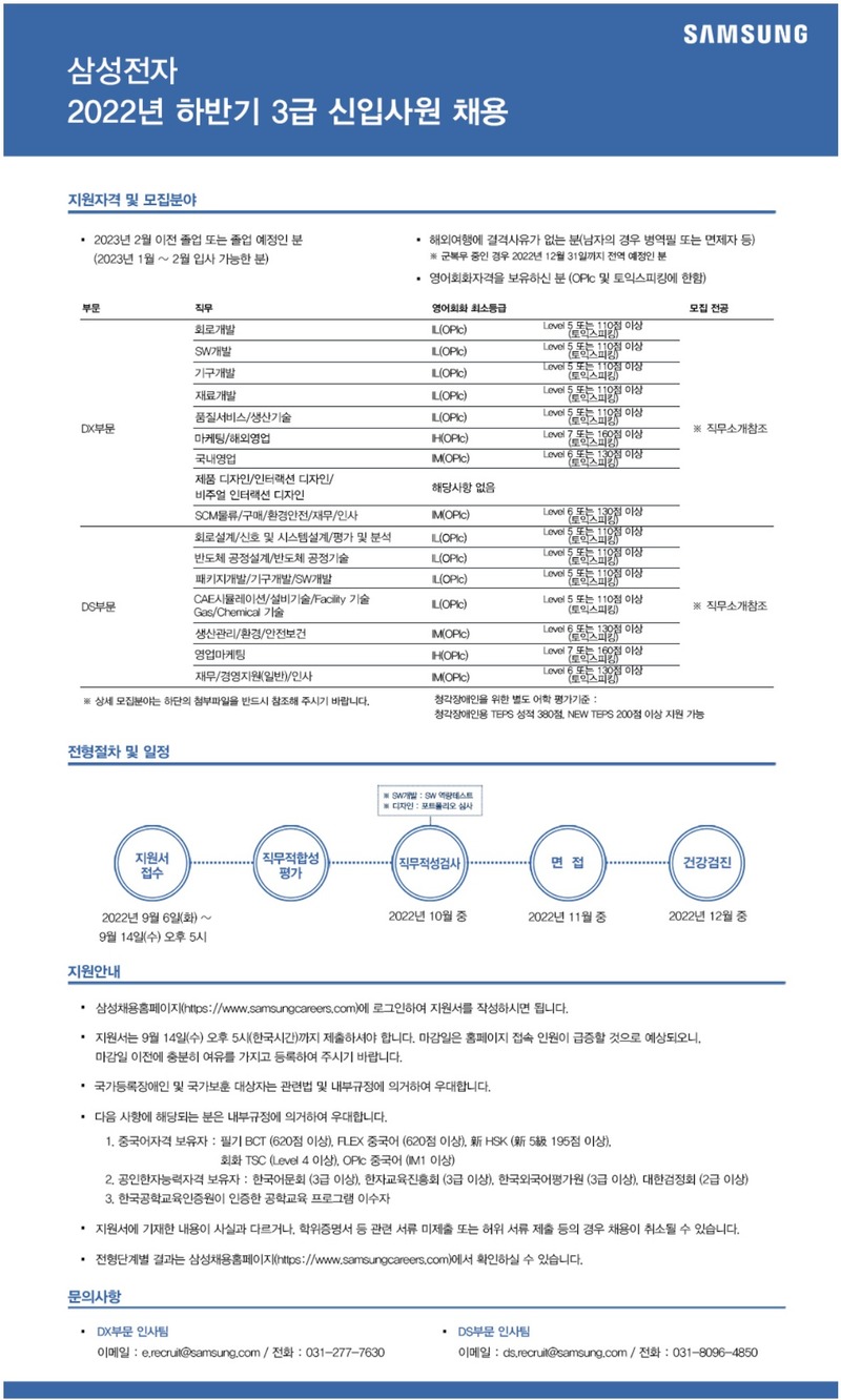 취업컨설팅 삼성전자 채용 삼성전자 비전 및 자소서항목 ~914 네이버 블로그